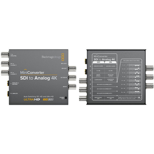 BlackMagic Design Mini Converter SDI to HDMI – Megakamera.com